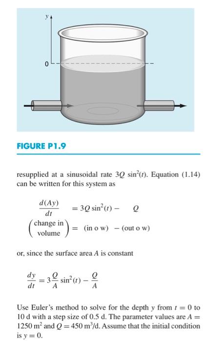 Solved - 1.9 A storage tank (Fig. P1.9) contains a liquid at | Chegg.com