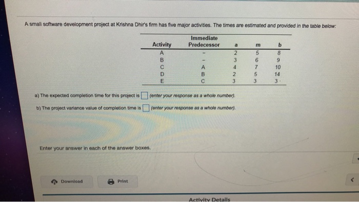 Solved A small software development project at Krishna | Chegg.com
