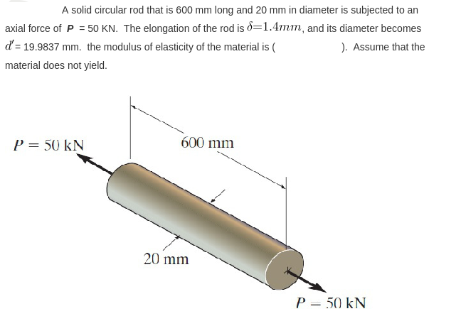 Solved A solid circular rod that is 600 mm long and 20 mm in | Chegg.com