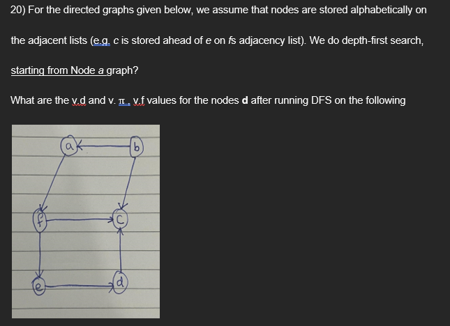 Solved 20) For the directed graphs given below, we assume | Chegg.com