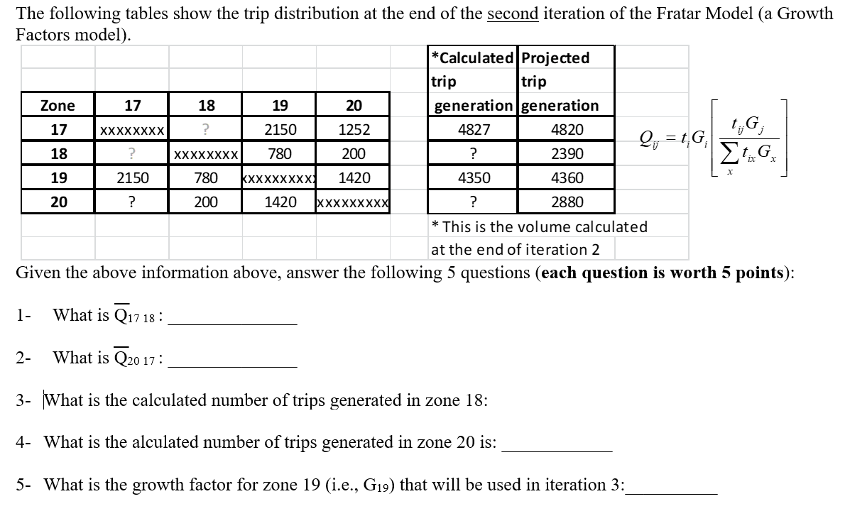 Solved The following tables show the trip distribution at | Chegg.com
