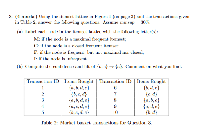3 4 Marks Using The Itemset Lattice In Figure 1 
