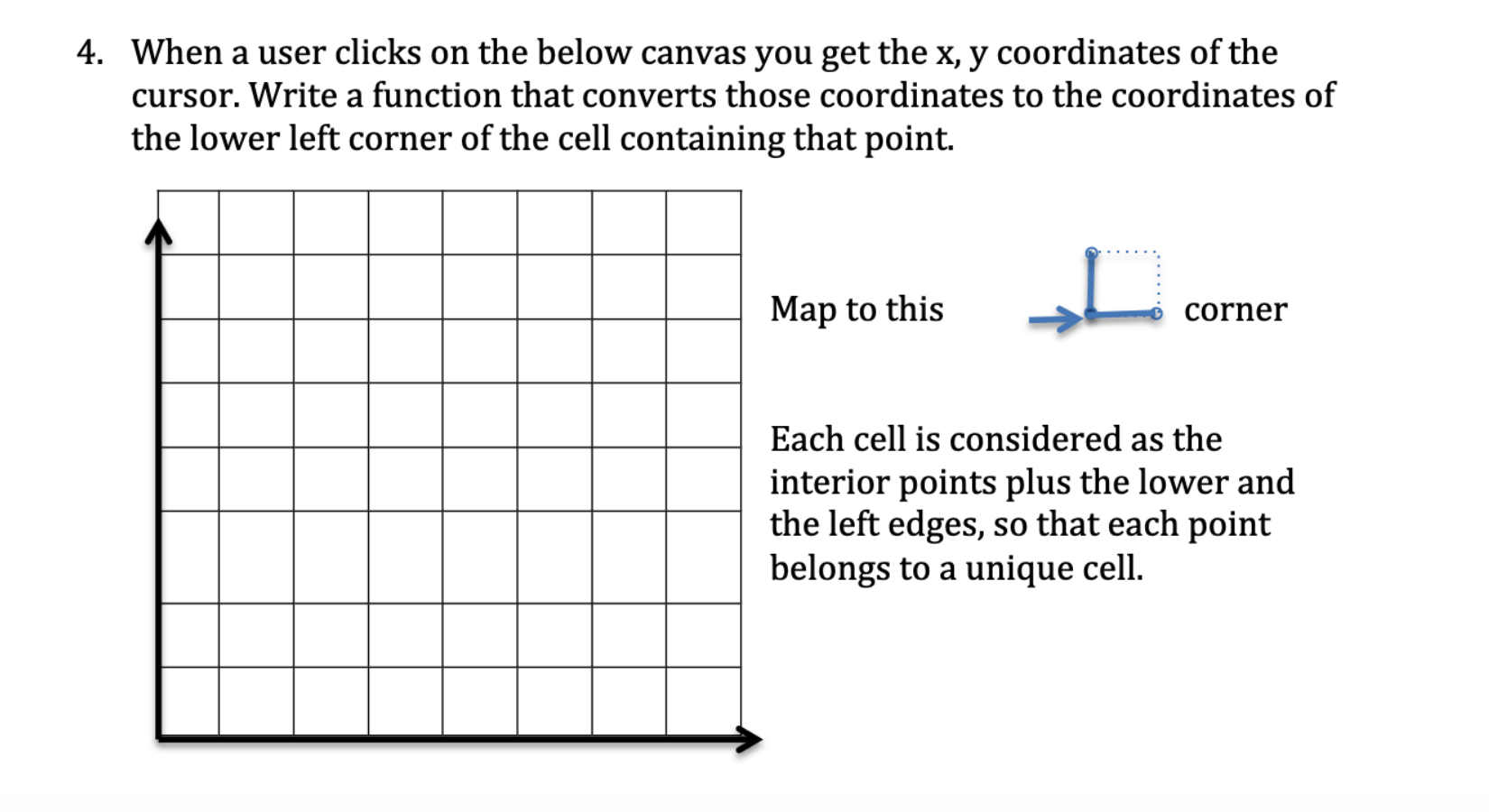 Solved 4. When a user clicks on the below canvas you get the | Chegg.com
