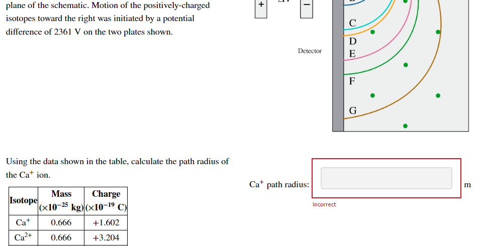 Solved Elements that appear in the same column of the | Chegg.com