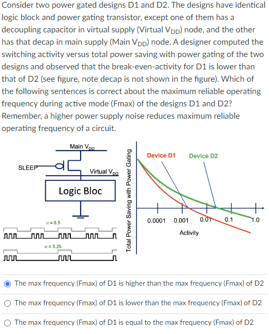 Solved Consider two power gated designs D1 and D2. The | Chegg.com