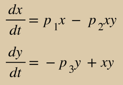 Solved PLEASEEEE help me create a python code for this | Chegg.com
