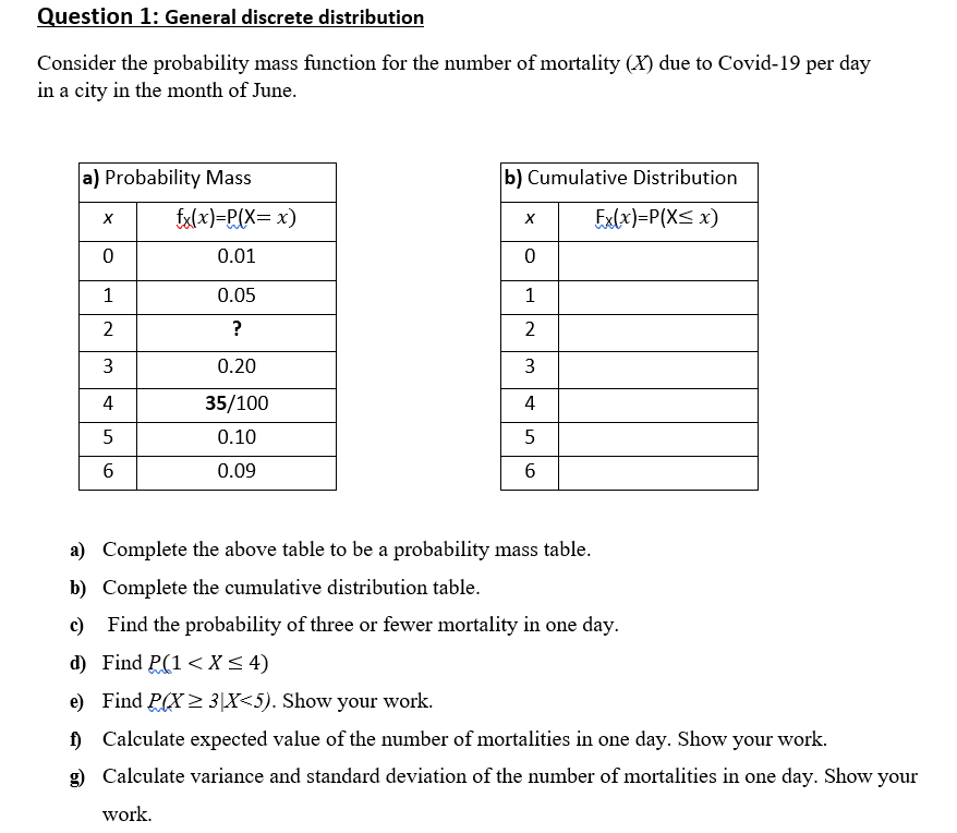 Solved Question 1: General discrete distribution Consider | Chegg.com