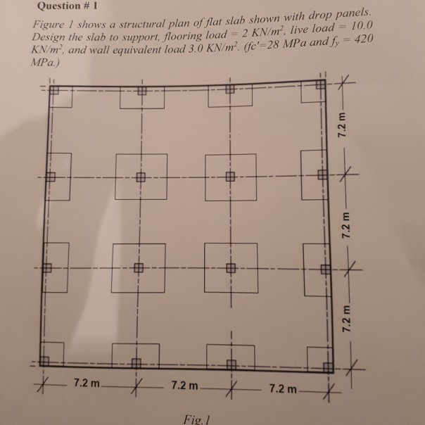 Question #1 Figure / shows a structural plan of flat | Chegg.com