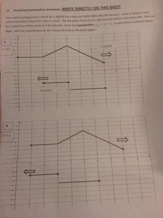 19. Visualizing Superposition Worksheet WRITE | Chegg.com