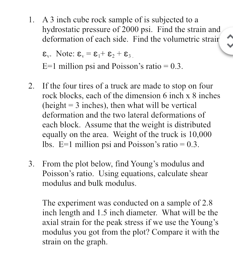 1. A 3 inch cube rock sample of is subjected to a | Chegg.com