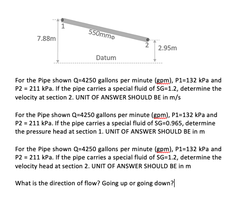 Solved 1 550mmo 7.88m. 2.95m Datum For the Pipe shown Q=4250 | Chegg.com