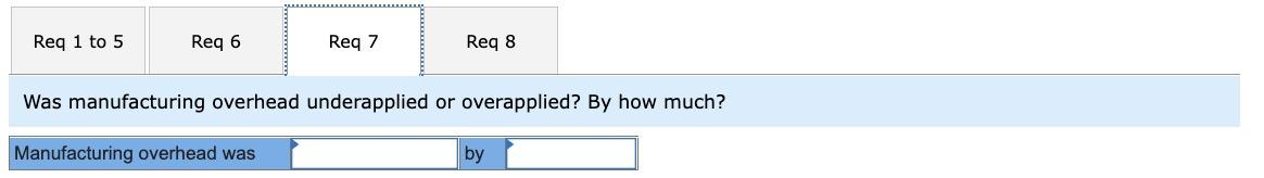 Solved Raw Materials Credit Manufacturing Overhead Debit | Chegg.com