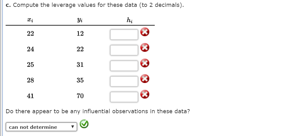 Solved Data For Two Variables And Y Follow 2 22 24 25 28