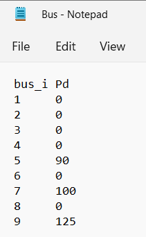 Solved Bus - Notepad File Edit View bus_i Pd 1 0 0 90 0 100 | Chegg.com