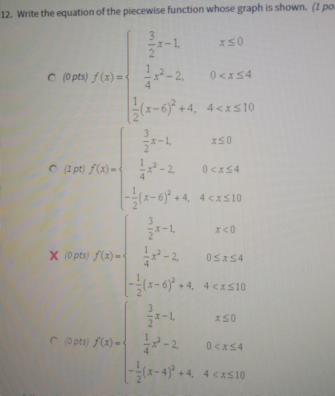Solved 12. Write the equation of the piecewise function | Chegg.com