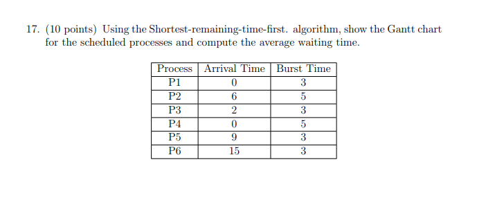 Solved 17. (10 points) Using the | Chegg.com