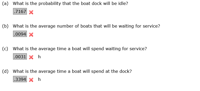 Solved The Fore and Aft Marina is located on the Ohio River | Chegg.com