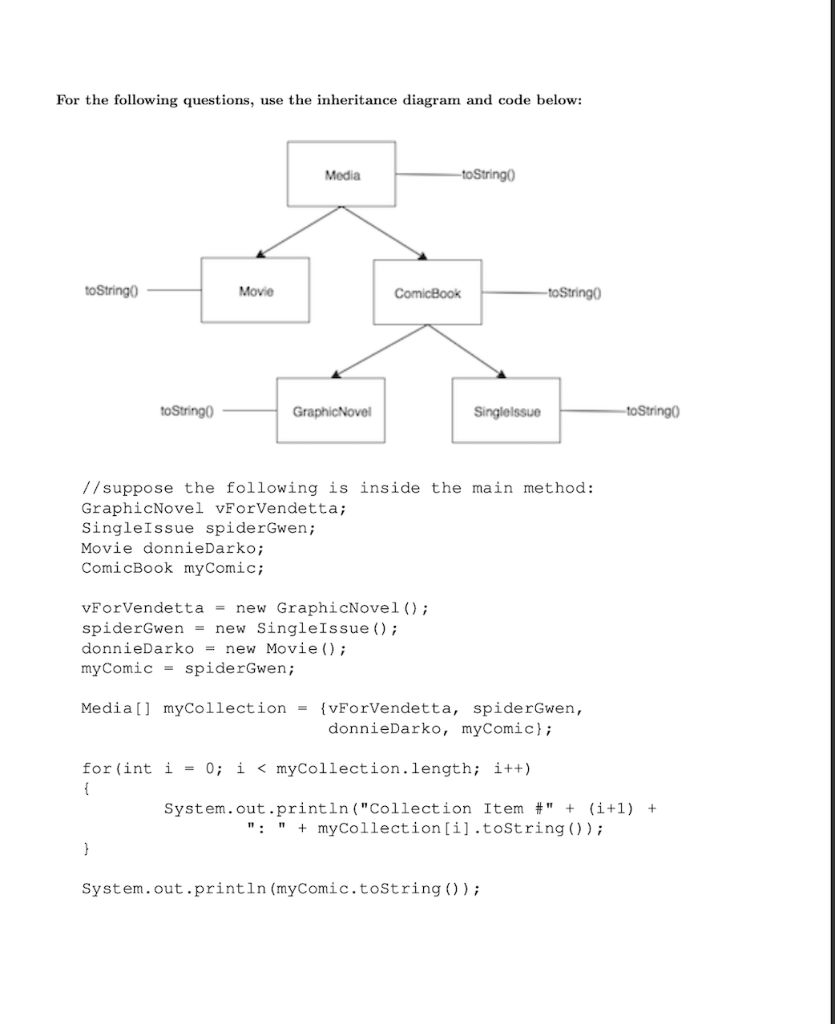 Solved For the following questions, use the inheritance | Chegg.com