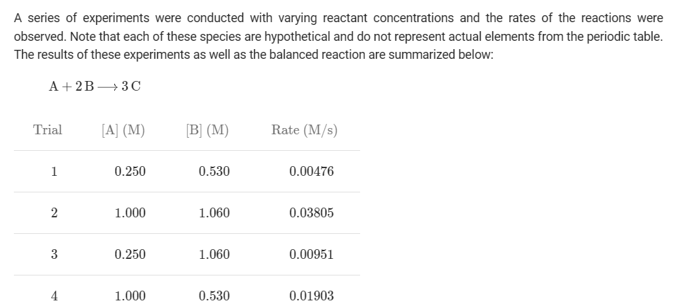 Solved A series of experiments were conducted with varying | Chegg.com