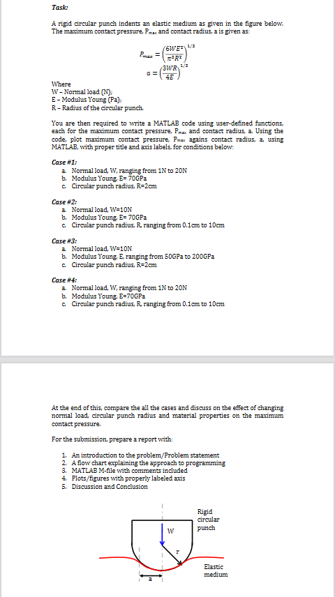 Solved Task to do :- 1. An introduction to the | Chegg.com