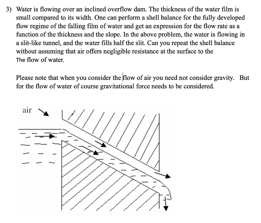 Solved Water is flowing over an inclined overflow dam. The | Chegg.com
