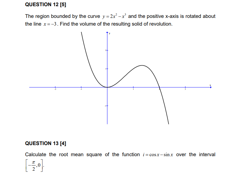 Solved QUESTION 12 [5] The region bounded by the curve y = | Chegg.com