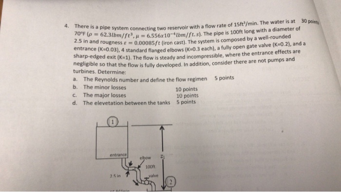 Mechanical Engineering Archive | December 12, 2017 | Chegg.com