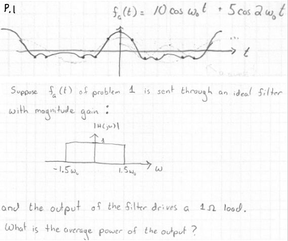 Solved Suppose fa(t) ﻿of problem 1 ﻿is sent through an ideal | Chegg.com