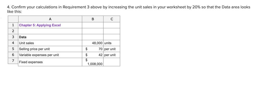 Solved Chapter 5: Applying Excel Data Unit sales Selling | Chegg.com