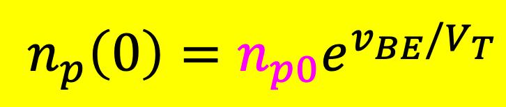 Solved np(0) = npoebe/VI | Chegg.com