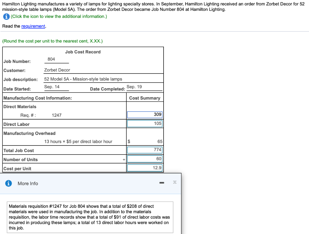 Solved Hamilton Lighting manufactures a variety of lamps for | Chegg.com