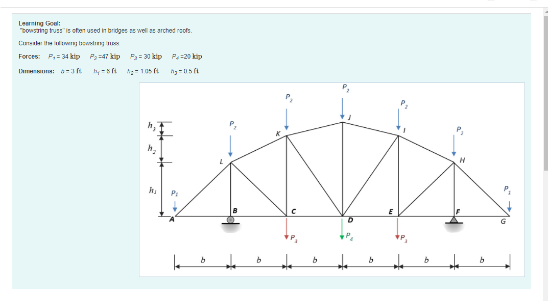 Solved Learning Goal: "bowstring truss" is often used in | Chegg.com