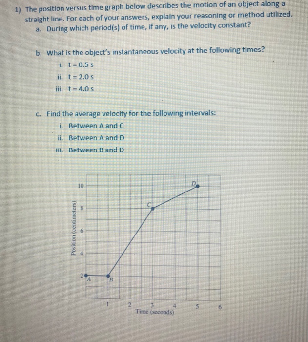 Solved The position versus time graph below describes the | Chegg.com