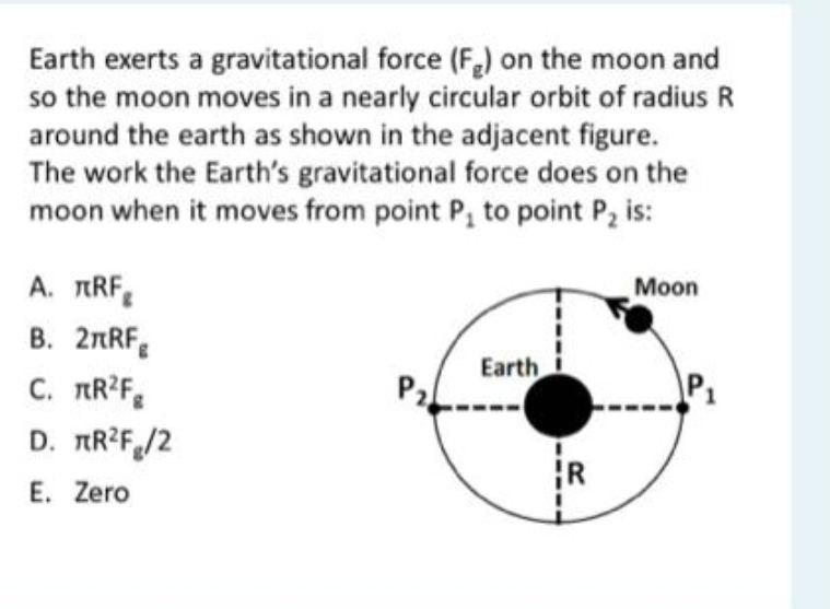 Solved Earth exerts a gravitational force (Fe) on the moon | Chegg.com
