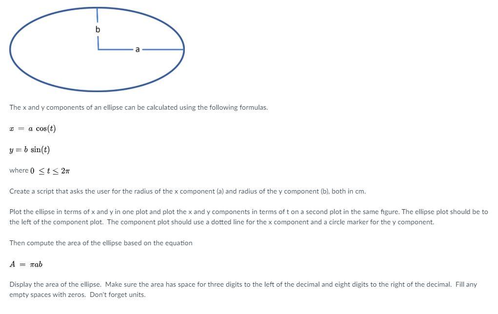 Solved The x and y components of an ellipse can be | Chegg.com