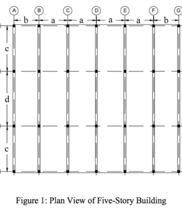 Solved Figure 1: Plan View of Five-Story Building | Chegg.com
