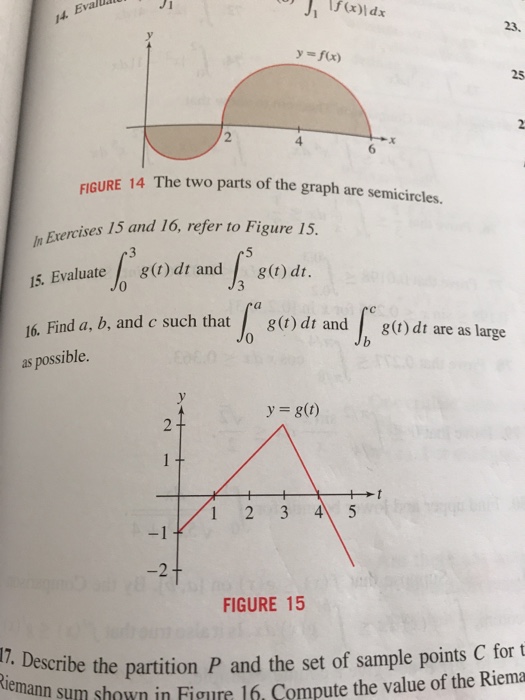 Solved Exercises 15 and 16, refer to Figure 15 Evaluate | Chegg.com
