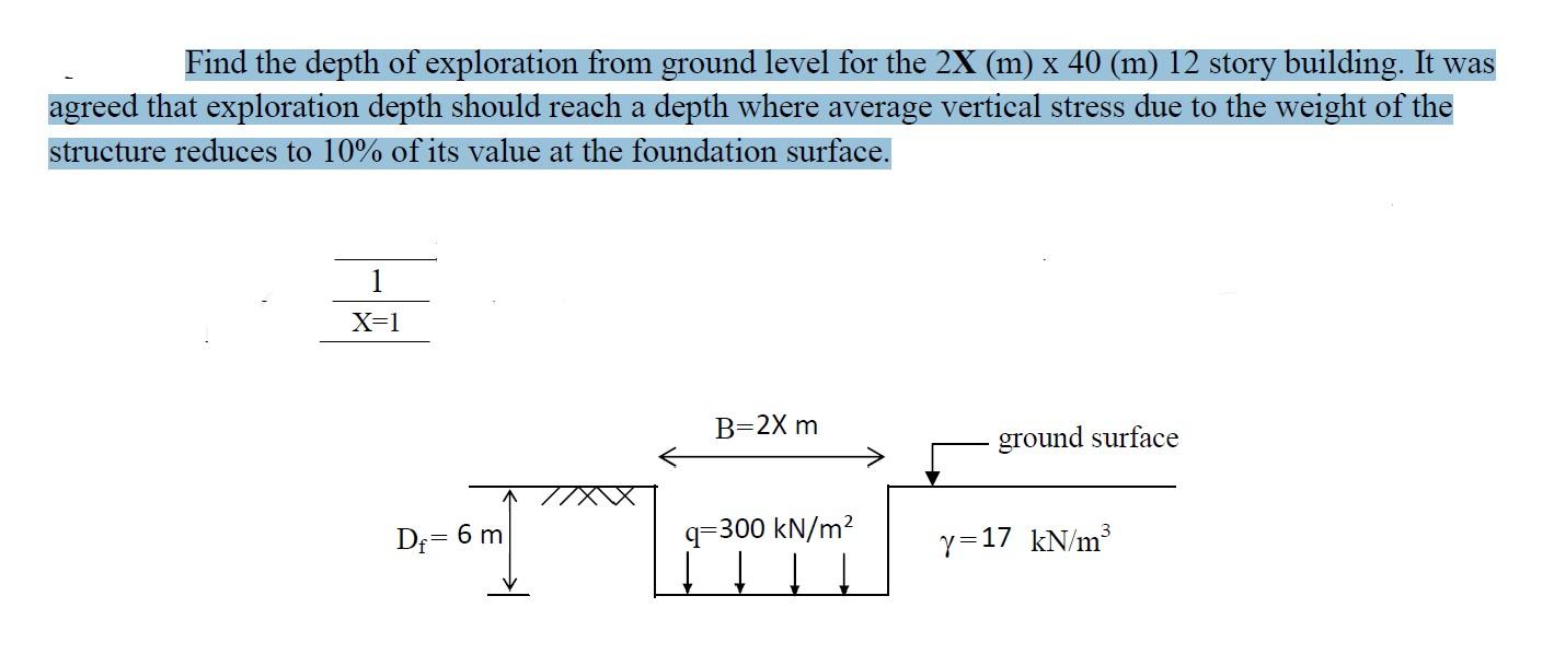 Solved Find the depth of exploration from ground level for | Chegg.com