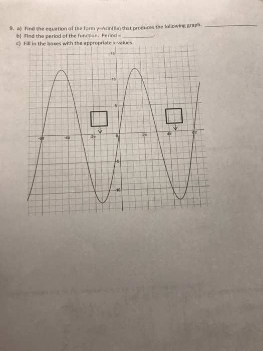 Solved the following graph. 9. a) Find the equation of the | Chegg.com