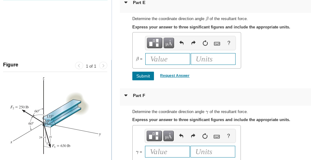 Solved (Figure 1) Part A Express the force F1 in Cartesian | Chegg.com