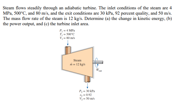 Solved Steam flows steadily through an adiabatic turbine. | Chegg.com