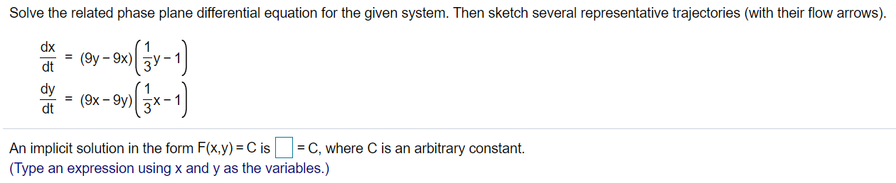 Solved Solve the related phase plane differential equation | Chegg.com