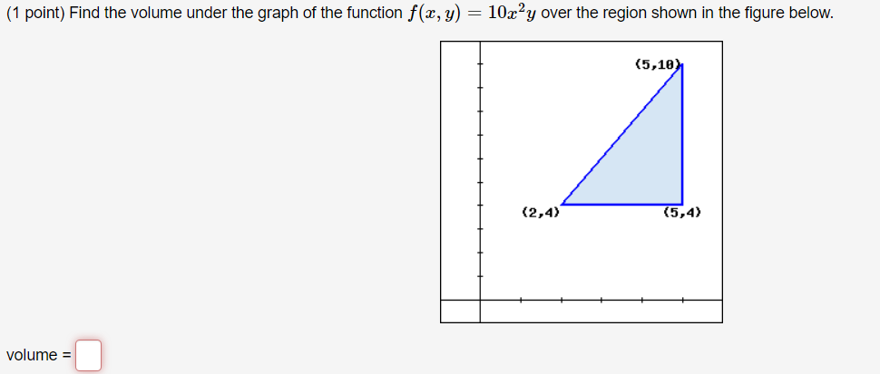 Solved (1 point) Find the volume under the graph of the | Chegg.com