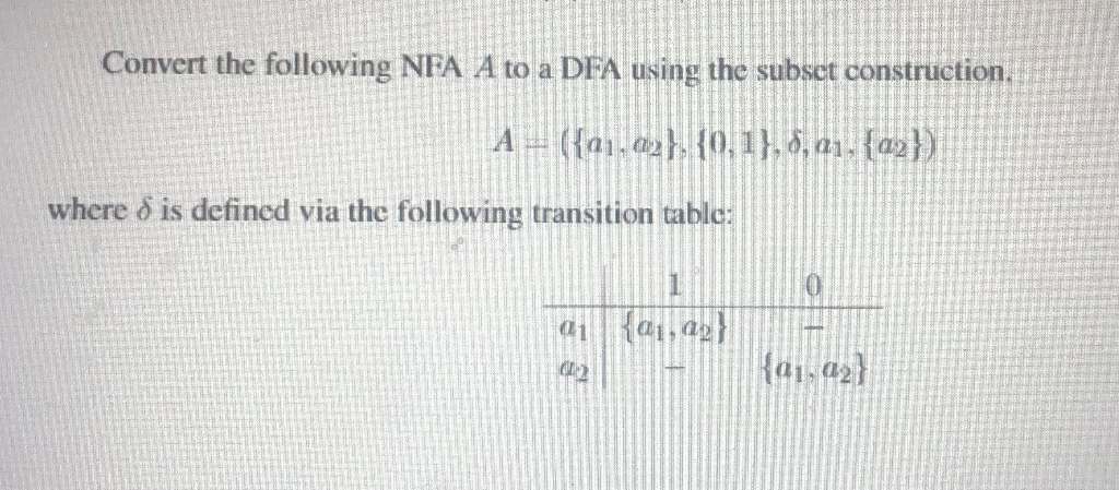 Solved Convert the following NFA A to a DFA using the subset | Chegg.com