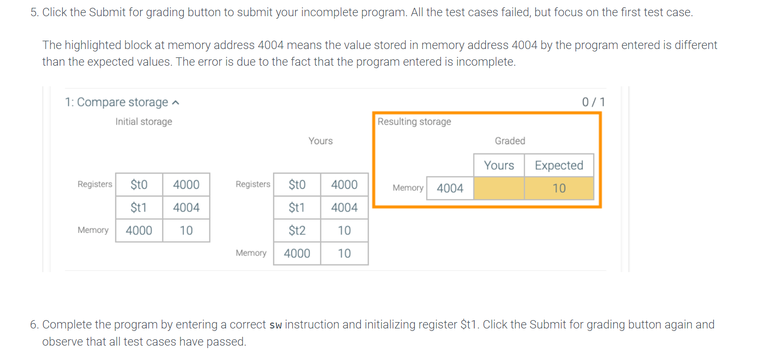 Solved This zyLab platform supports the following MIPS | Chegg.com