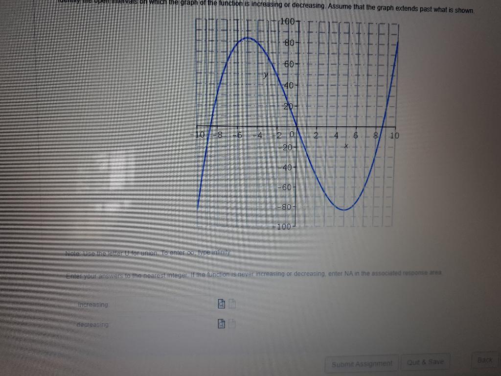 Solved graph of the function is increasing or decreasing. | Chegg.com