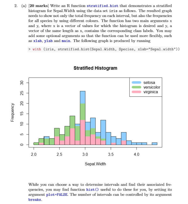 2. (a) [20 marks) Write an R function stratified.hist | Chegg.com
