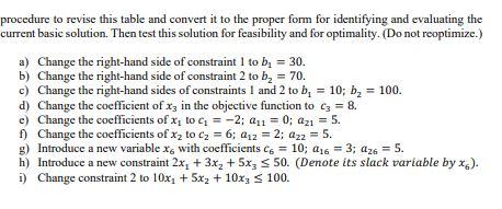 Solved Problem 1 Consider the following problem: Maximize | Chegg.com