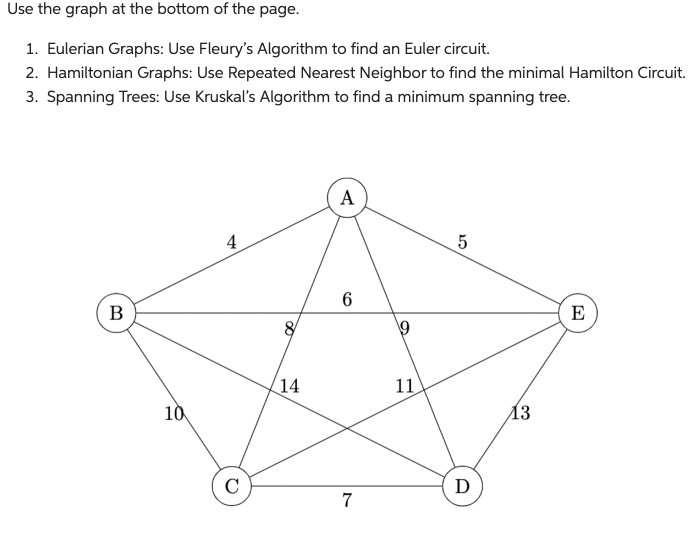 Use the graph at the bottom of the page. 1. Eulerian | Chegg.com