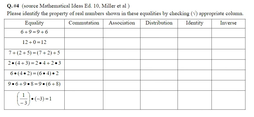 Solved Q. #1: Please classify the numbers in the table below | Chegg.com